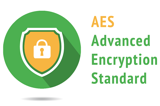 Cryptography : Data Encryption Standard (DES) | by Kresna Devara | Medium