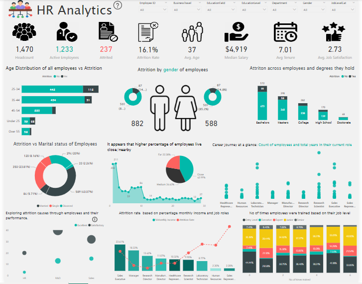 🏨 Predicting Hotel Booking Cancellations: A Data Science Approach using Python and AutoGluon ...