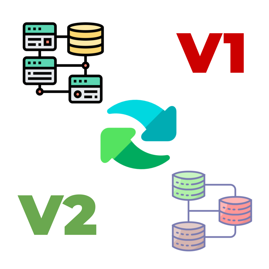 Clean Architecture Solution Template | by Keivan Damirchi | Medium