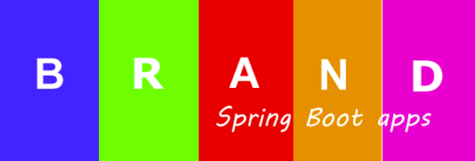 AWS Signature Version 4 (SigV4) Authentication in Spring boot Java through AWS ApiGateway | by ...