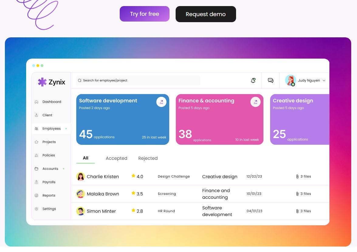 Ai tools - Patrick Penrose - Medium