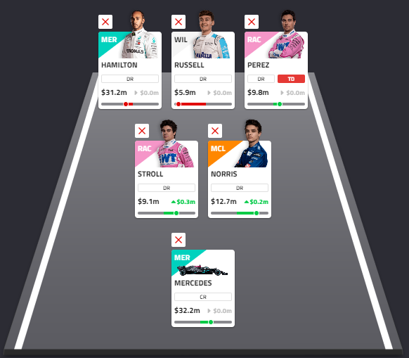 F1 Fantasy Team Builder. aka Wind Tunnel | by Keiren Mullage ...