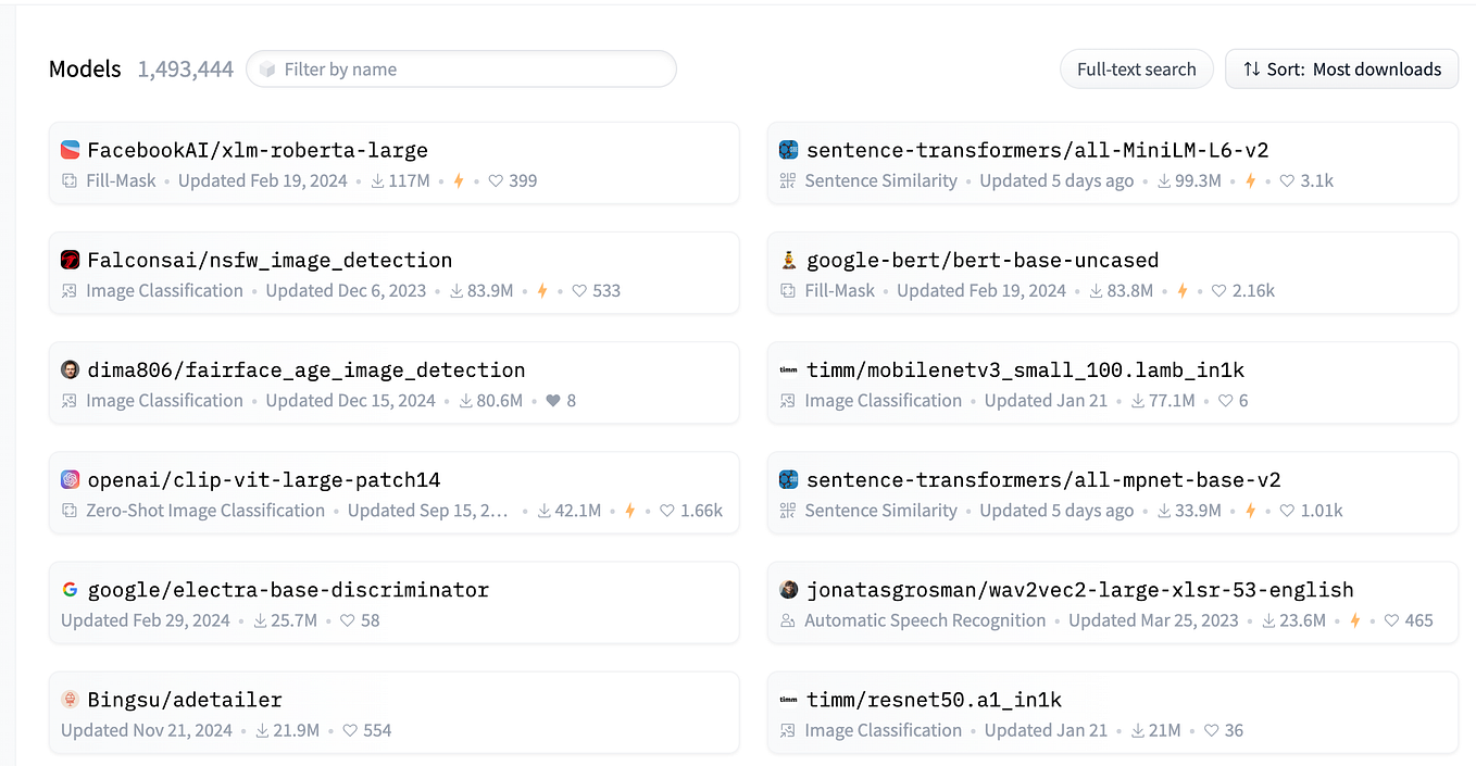 Top 15 Machine Learning Regression Algorithms | by Mehmet Ali TOR | Medium