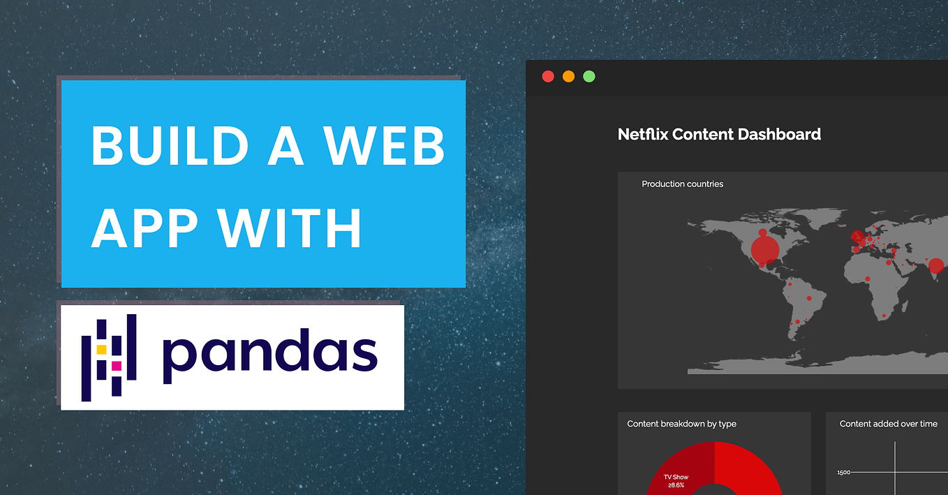 Turn Your Pandas Code into a Web App | by Patricia Carro García | Anvil | Medium