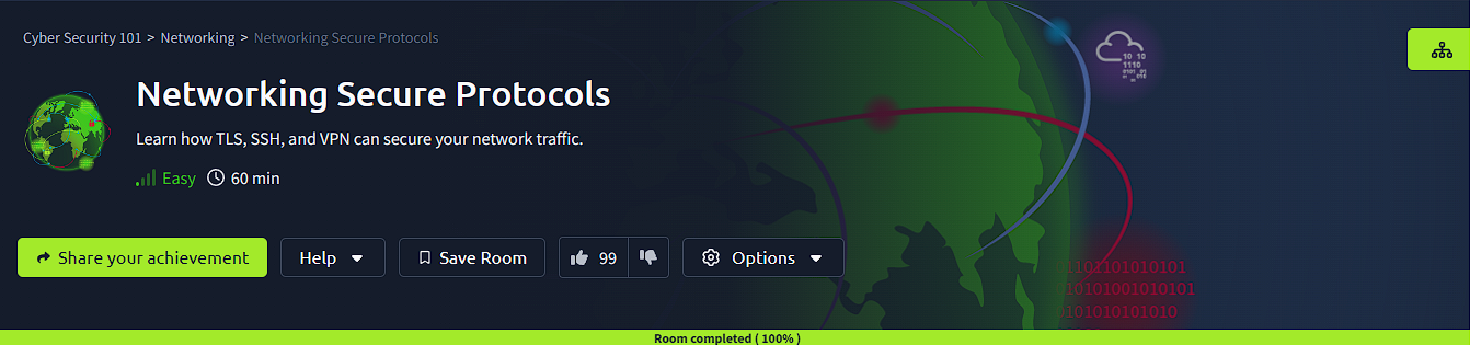 Networking Core Protocols. Tryhackme Walkthrough | by TRedEye | Medium