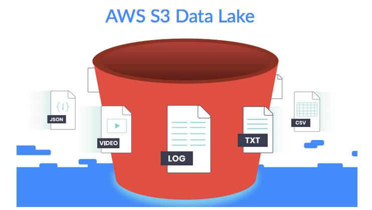 The Ultimate Guide to Data Migration Service of AWS | by Hendersonjos | Medium