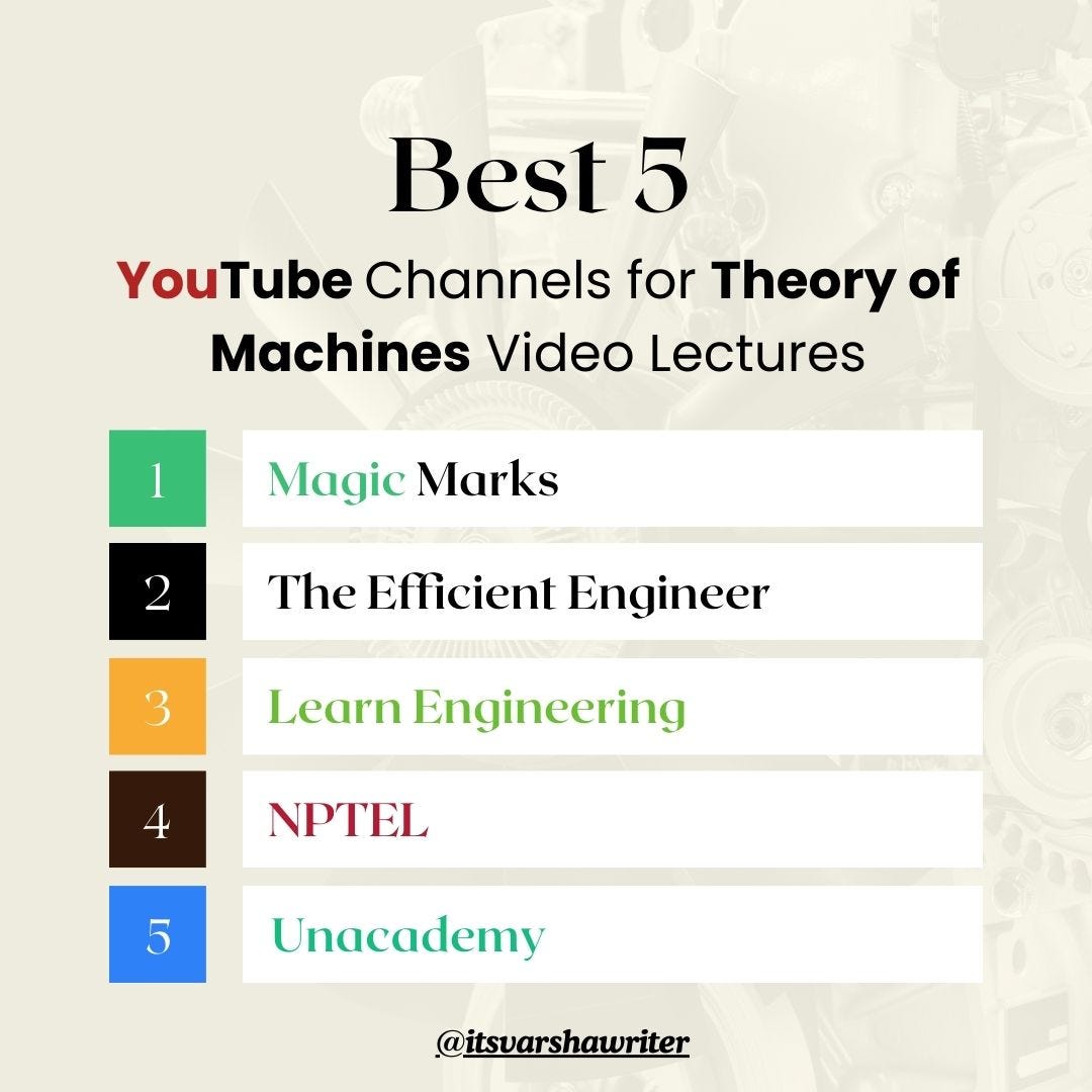Navigating Excellence: Top 10 Mechanical Engineering YouTube Channels ...