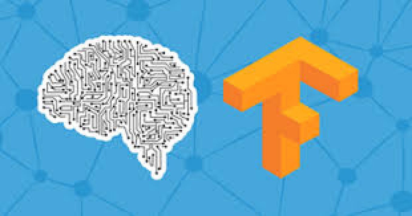 Deploying models to production with TensorFlow model server | by Rishit ...