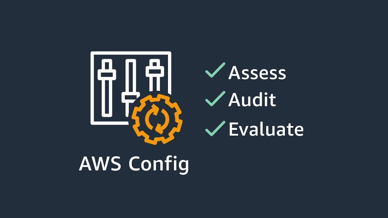 Use Amazon Codewhisperer For Your Aws Security By Sena Yakut Aws In Plain English