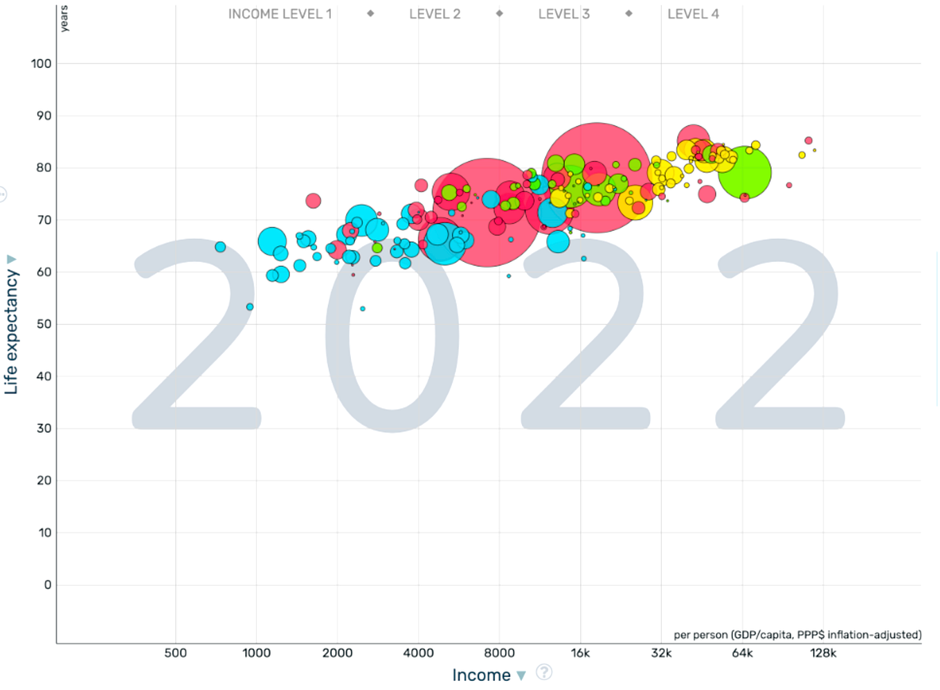 Analysing Churn with Power BI. In this case study I’ll be… | by Numural ...