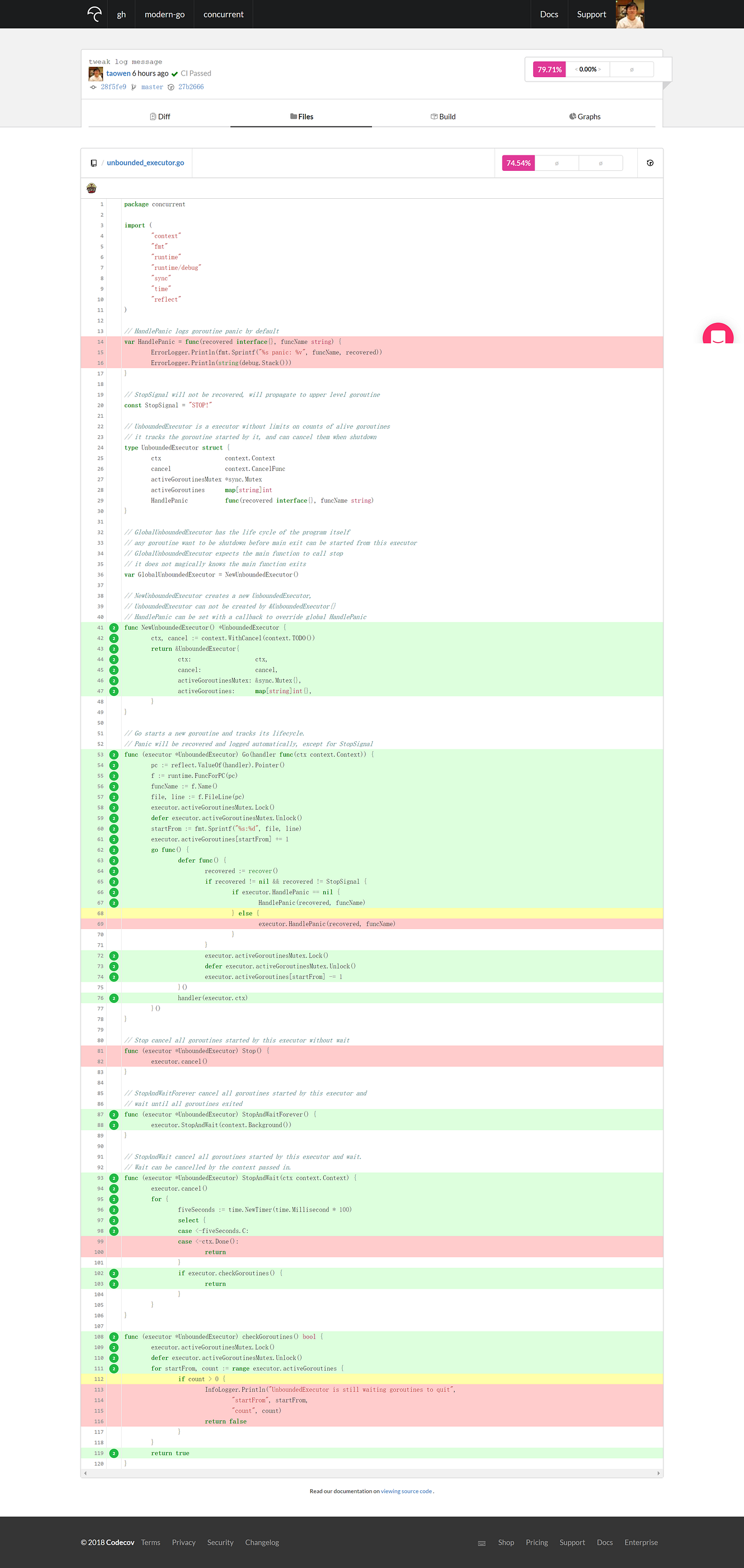 What makes code unreadable | by Wen Tao | Software Engineering Problems ...