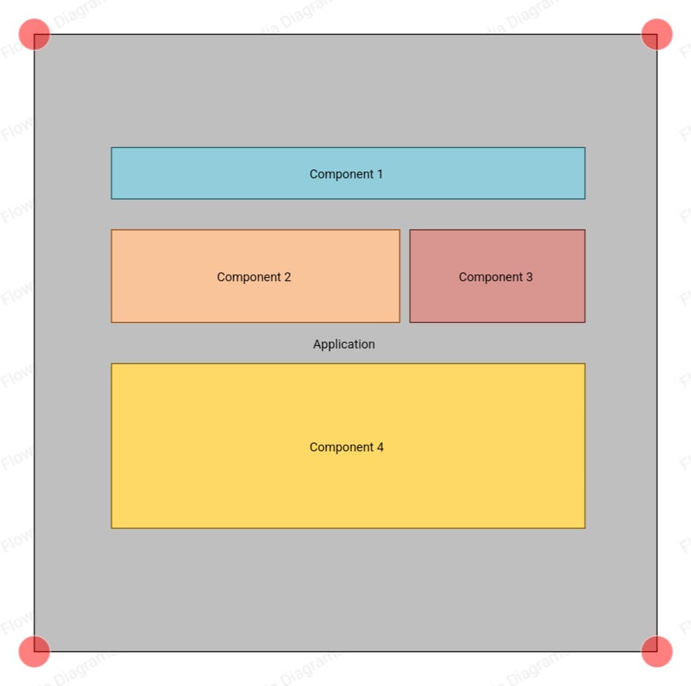 State Management Using Ngrx Store In Angular For Standalone By Abhinavpanchumarthi Angular
