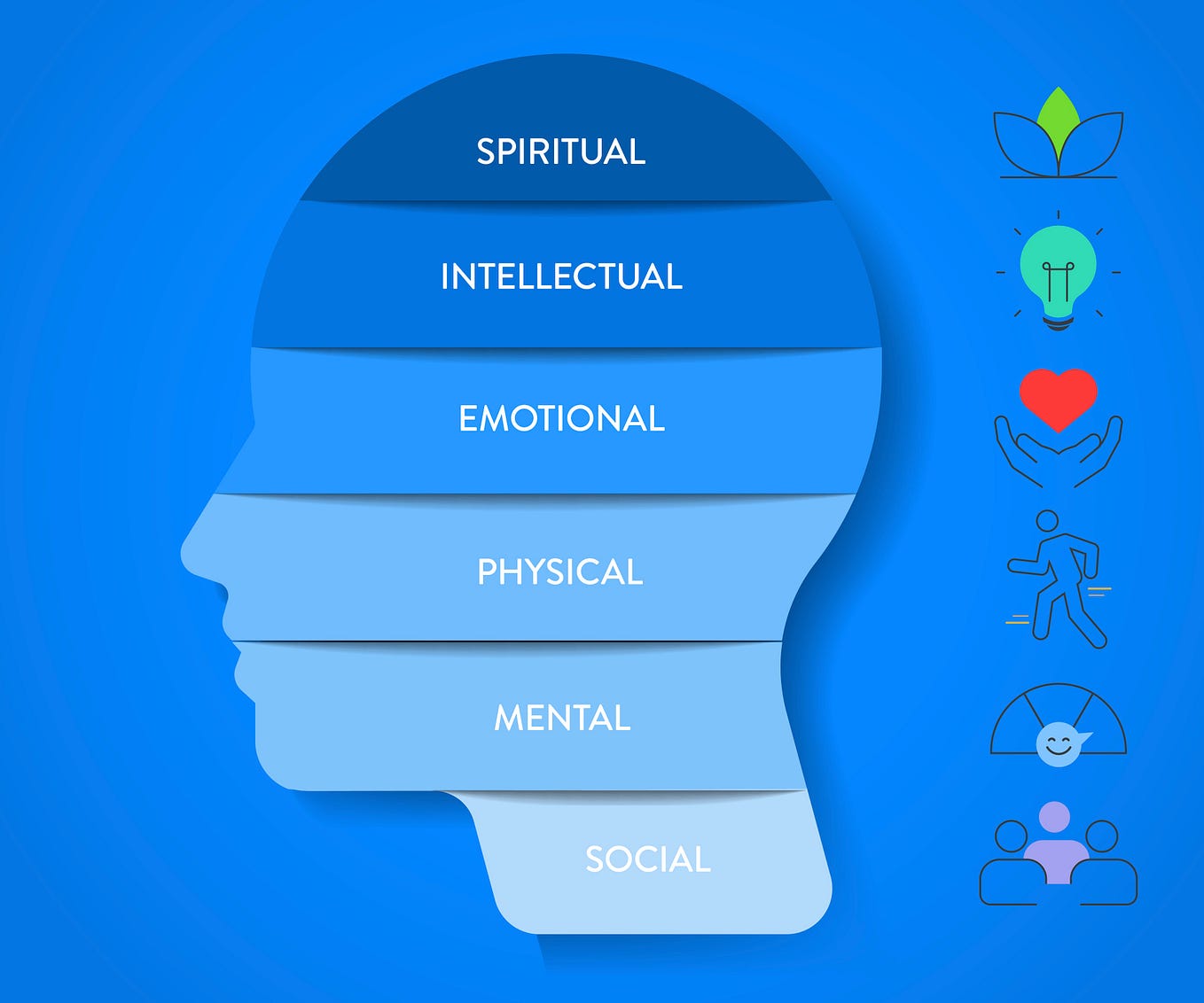 Lessons I Learned from the Year in Chronic Pain | by Randall H. Duckett ...