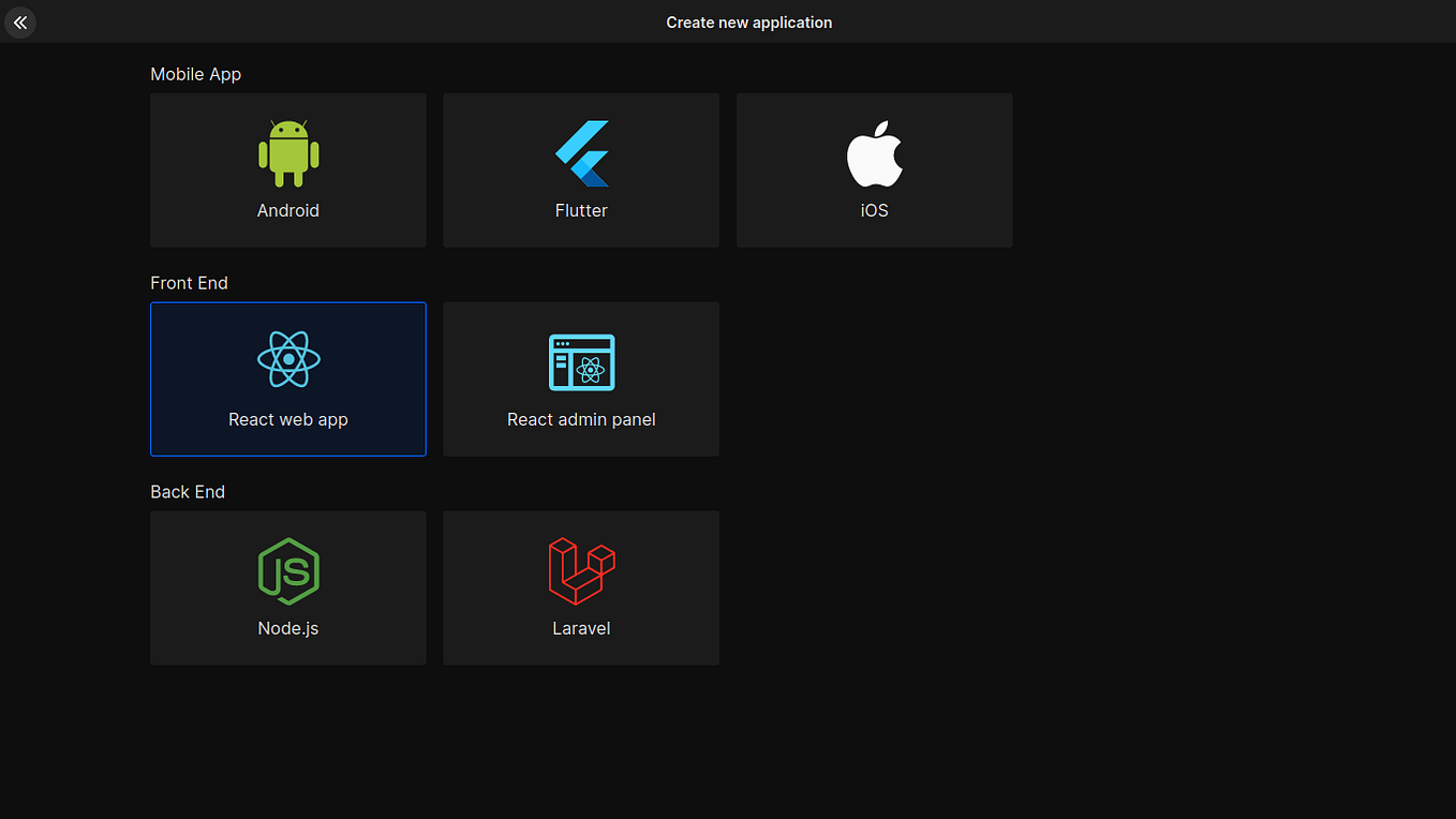 The Best Back-end For React Web Applications | by Rakesh Purohit ...