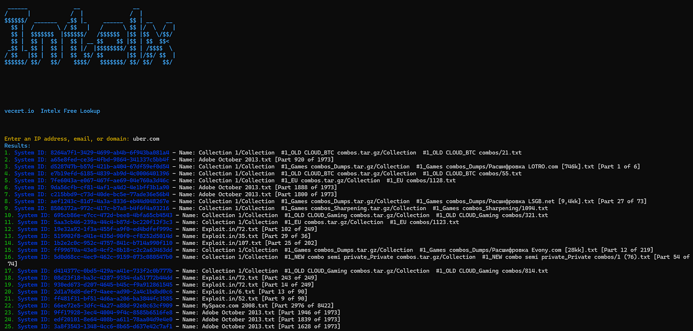 Automating OSINT with Python. One common question I get as an OSINT… | by Cyb3rology | Medium