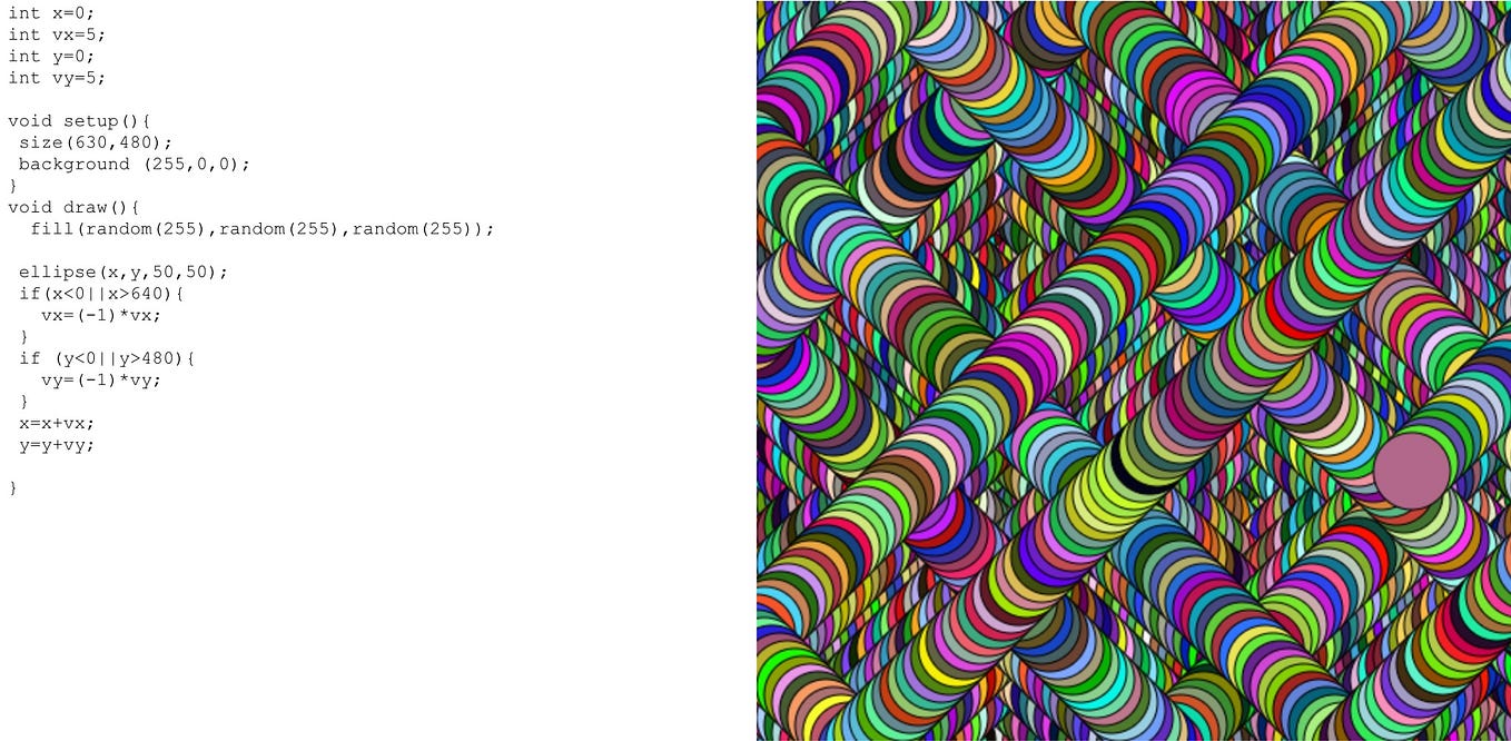 Processing. int x=0; int vx=5; int vy=5; int y=0… | by Heyder Anderson ...