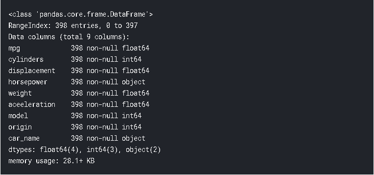 Elasticsearch Index Life cycle and Rollover Policy | by Shashi Shankar | Medium