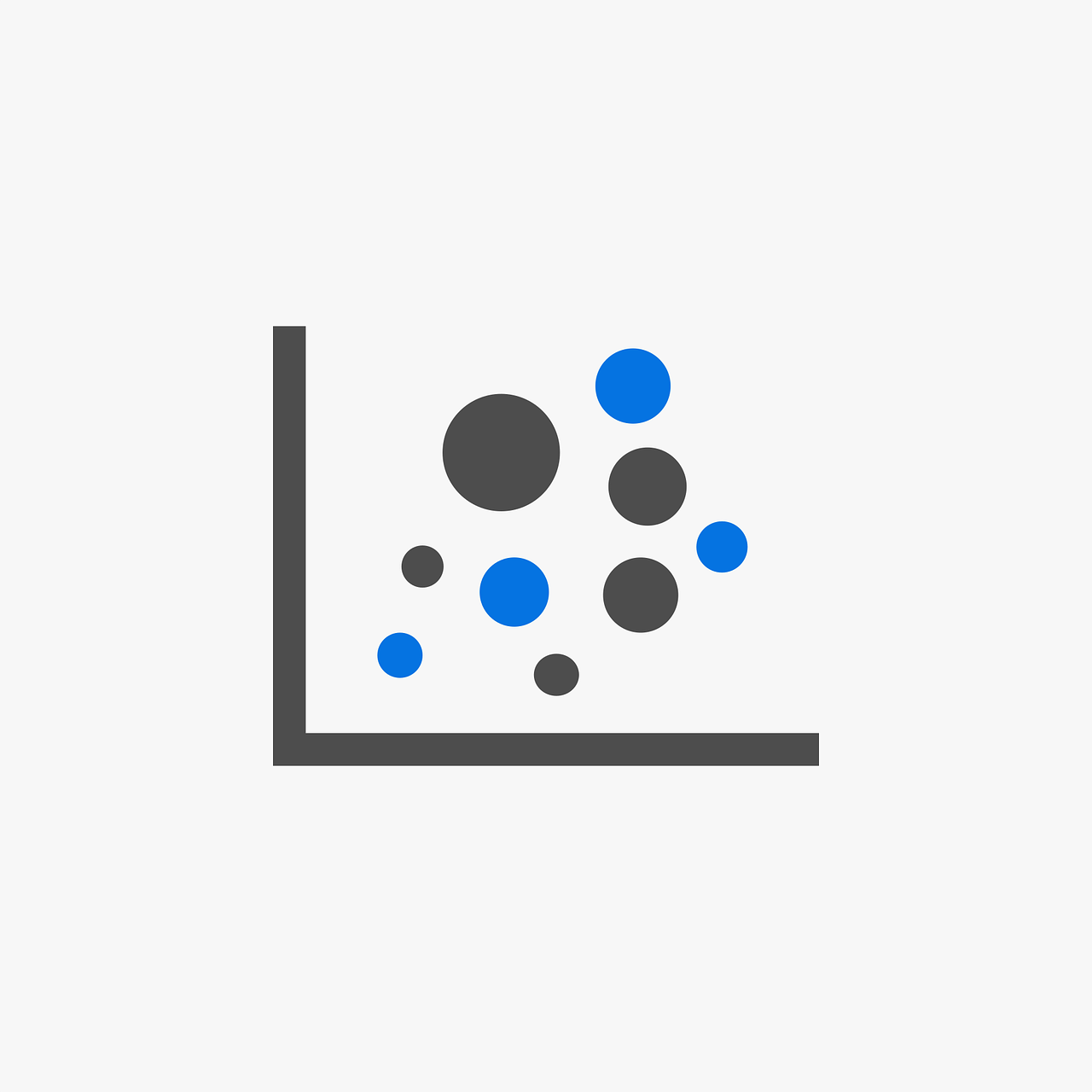 Determining Multi Collinearity In A Dataset Using Variance Inflation Factor Vif By Gaurav