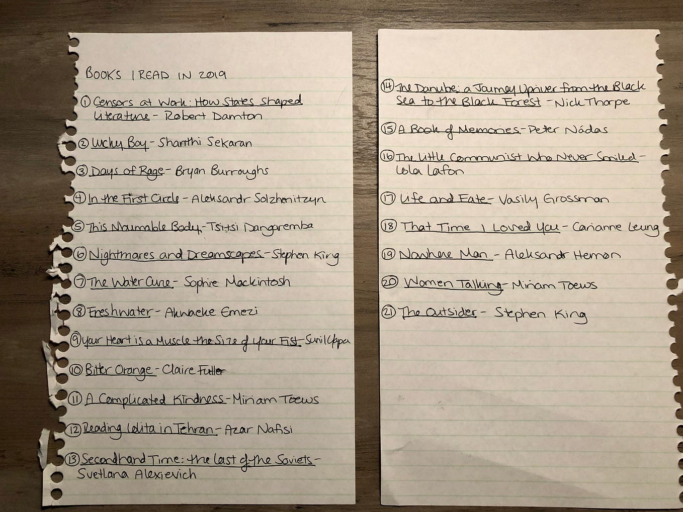 Books Around the World: let’s get started. | by Virginia Shay | Medium