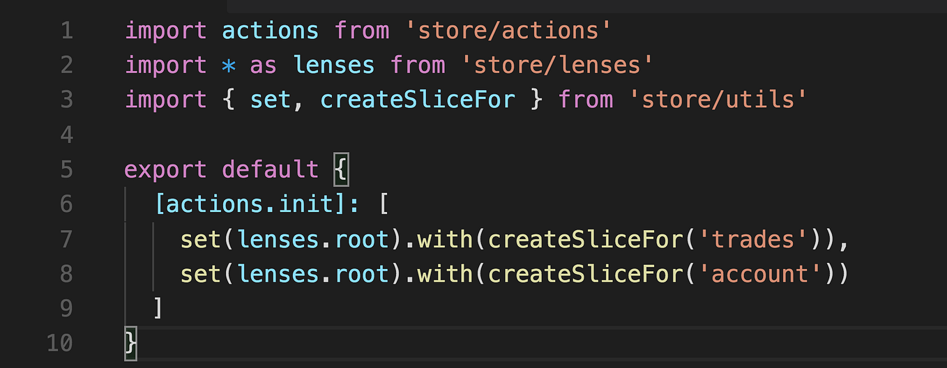 Iteration: A Gentle Introduction to Functional Programming | by Tim ...