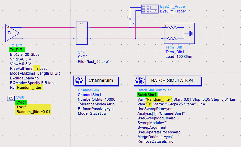Probes in ADS Memory Designer. There is a big difference between DDR… | by Nash TU | Medium