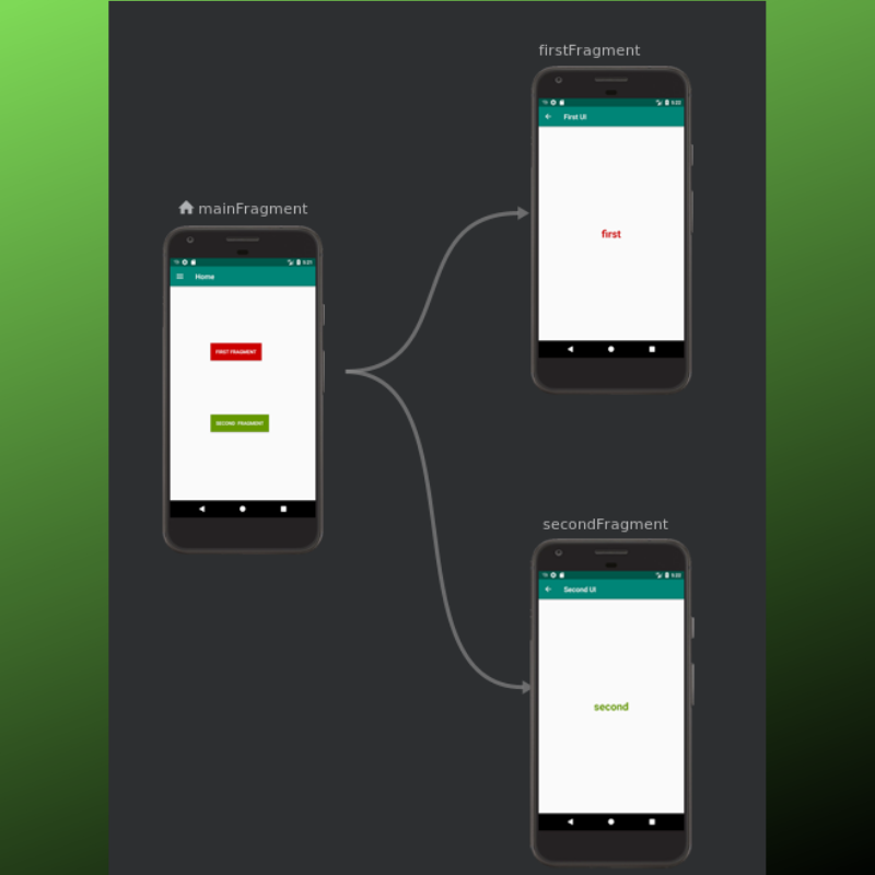 Fragments Tutorial With Example In Android Studio - Martin Baraya - Medium