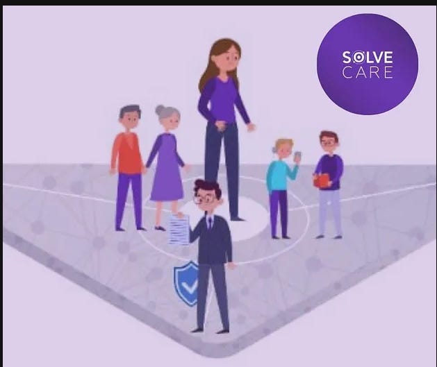Elevating Doctors with Next-Generation Tools: Unveiling the Solve.Care ...