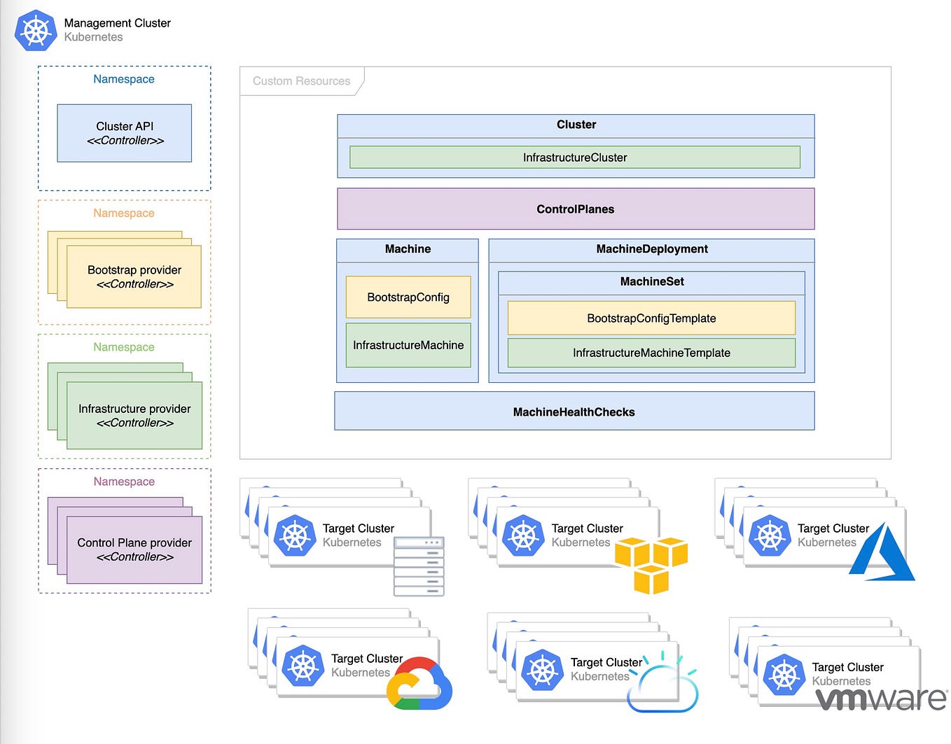 Azure Kubernetes Service (AKS) Observability with Istio Service Mesh ...