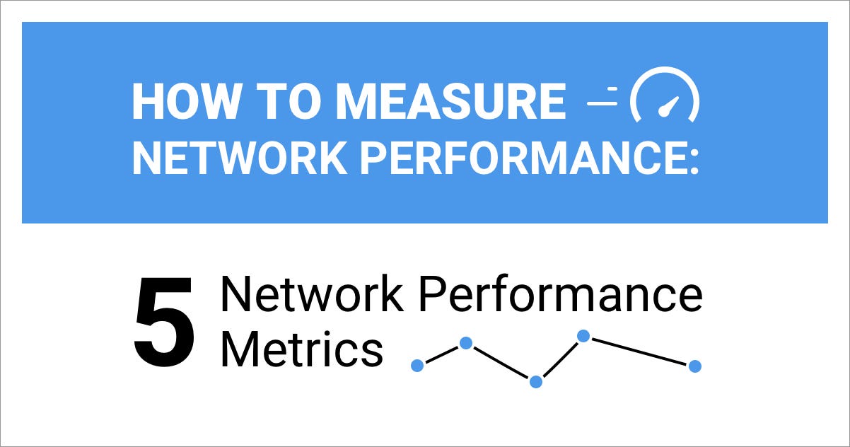 How to Measure VoIP Quality with MOS Score | Obkio