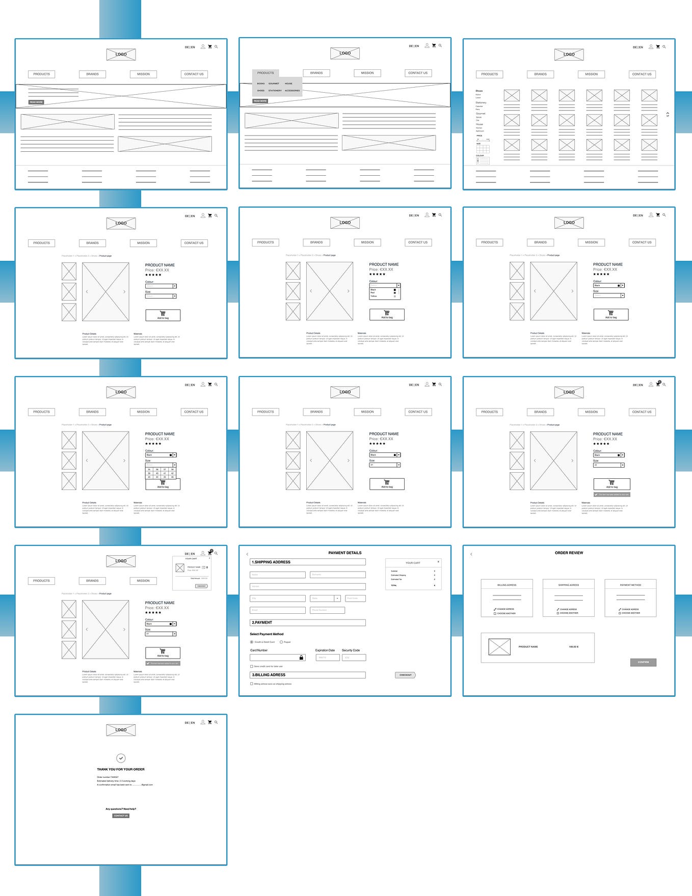 UX CASE STUDY — WICKED PROBLEMS. In this project, we addressed the ...