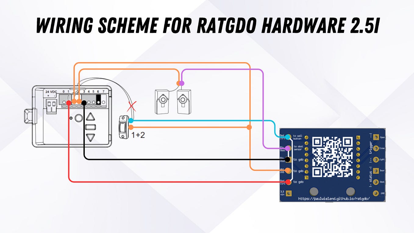 Use Esphome And Home Assistant To Replace Alexa With Local Voice Assistant Part I — Prototype