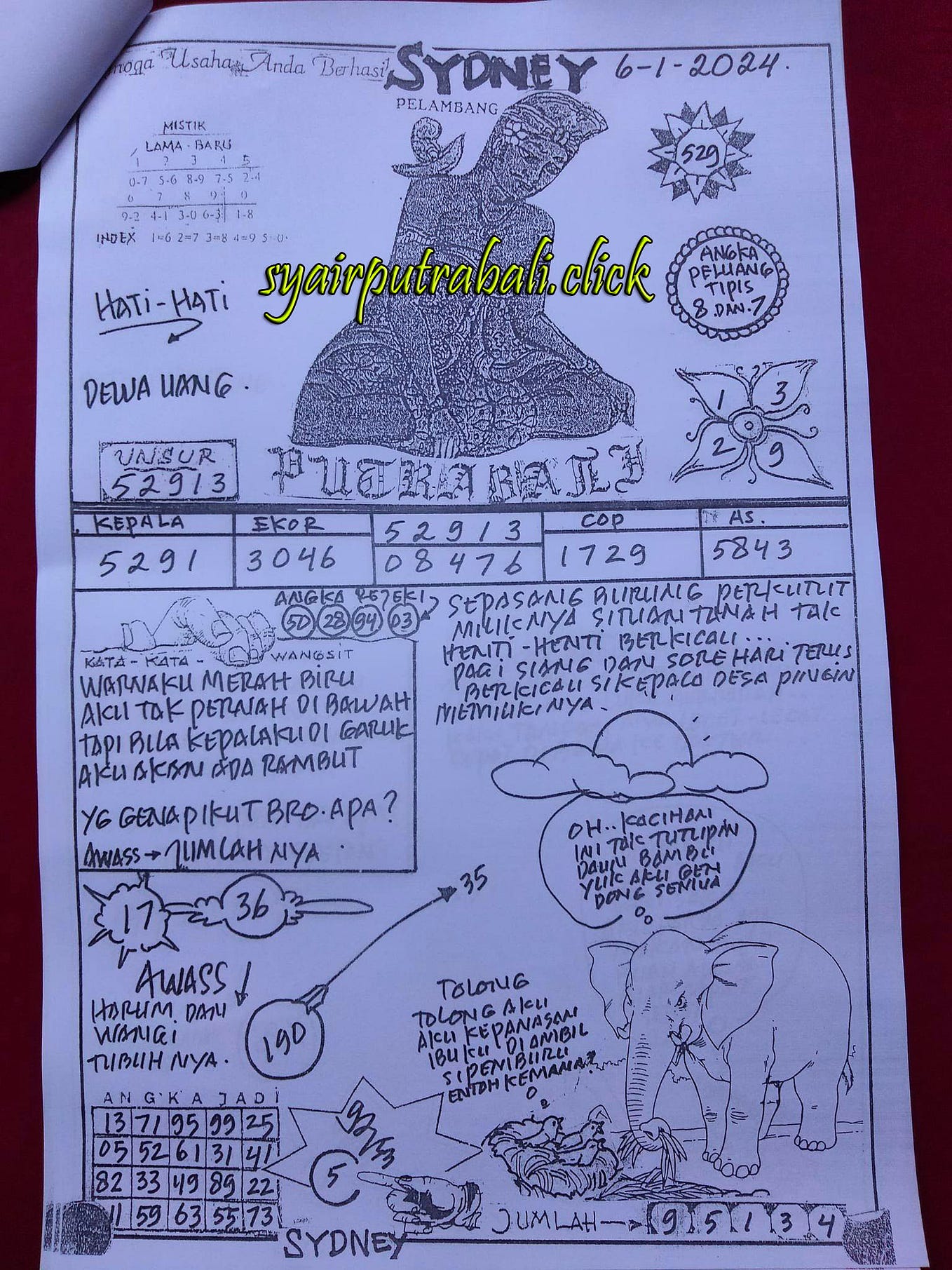 Syair Putra Bali Hari ini 10 Februari 2024, Syair Putra Bali, Syair Putra Bali Terbaru - SYAIR ...