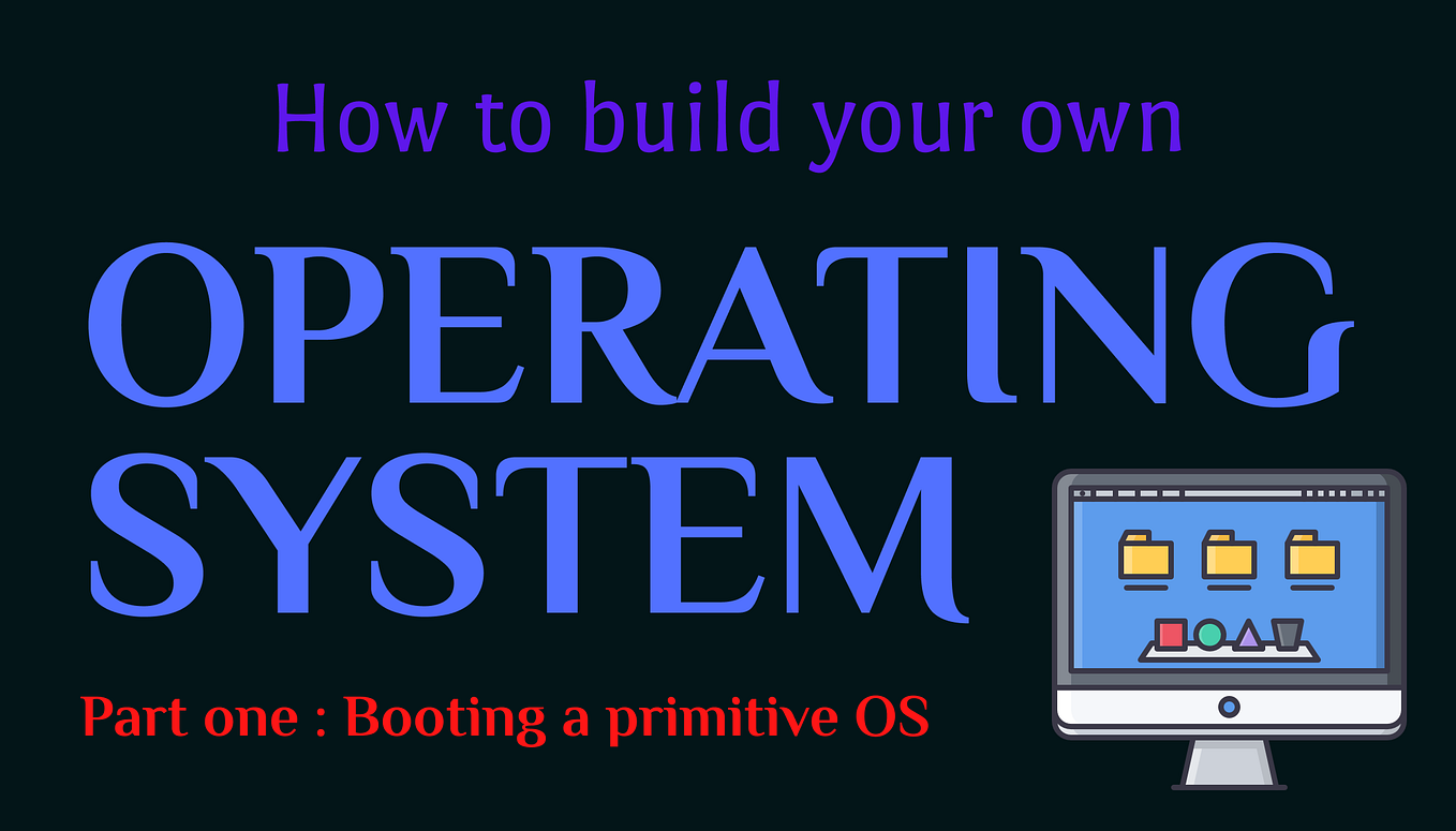 4+1 Architectural view model in Software | by Pasan Devin Jayawardene ...