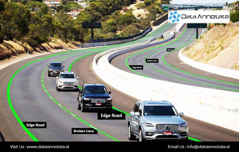 polylines annotation - Dataannotate Ai - Medium