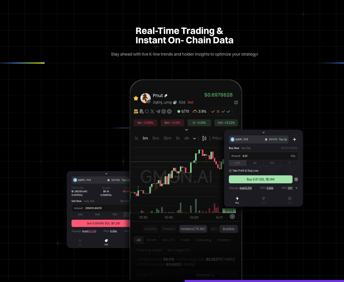 Face Recognition Authentication using Flutter and Tensorflow Lite | by Faucet Consumer ...