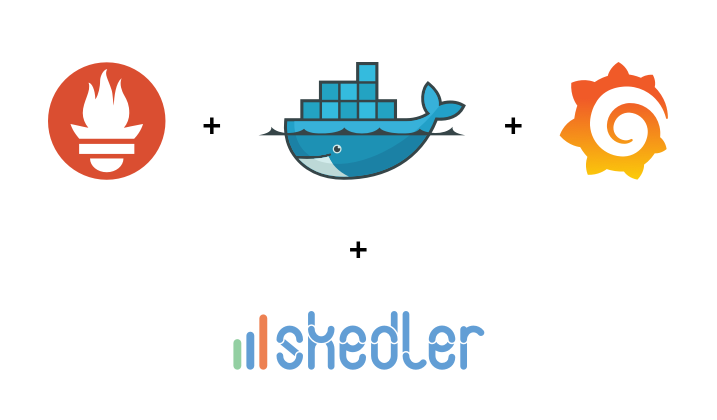 Monitoring Servers And Docker Containers Using Elasticsearch With Grafana By Prakash