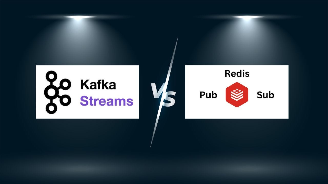 Understanding Redis Streams Twitter Linkedin Youtube By 5291