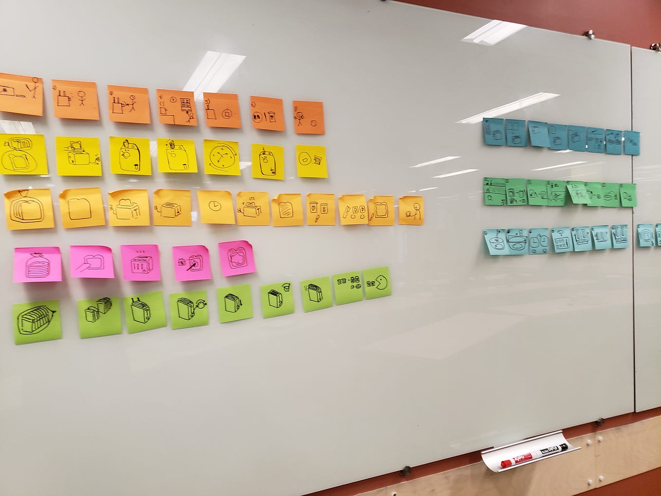 Project 3: Designing a Storyboard Poster | by Victoria Zhang | Medium