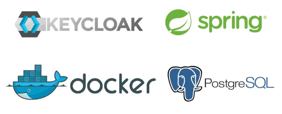 Spring AI and Ollama. Integration with DeepSeek | by Angelo Ferreira ...