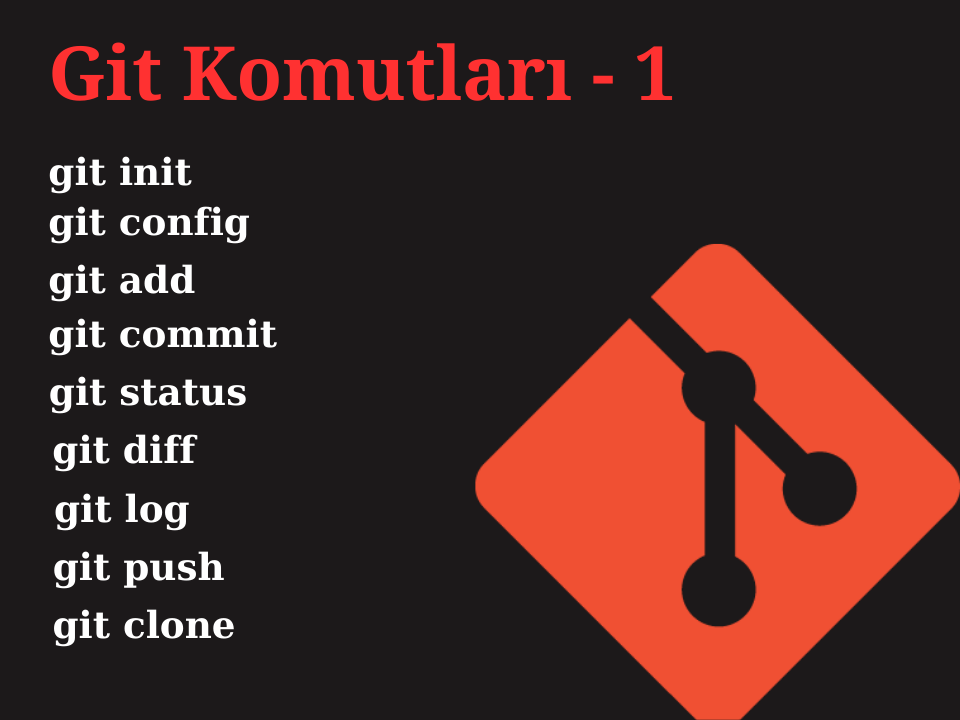 Google’da Arama Teknikleri. Günümüzde internet kullanımı hızla… | by Berkan Serbes | Medium