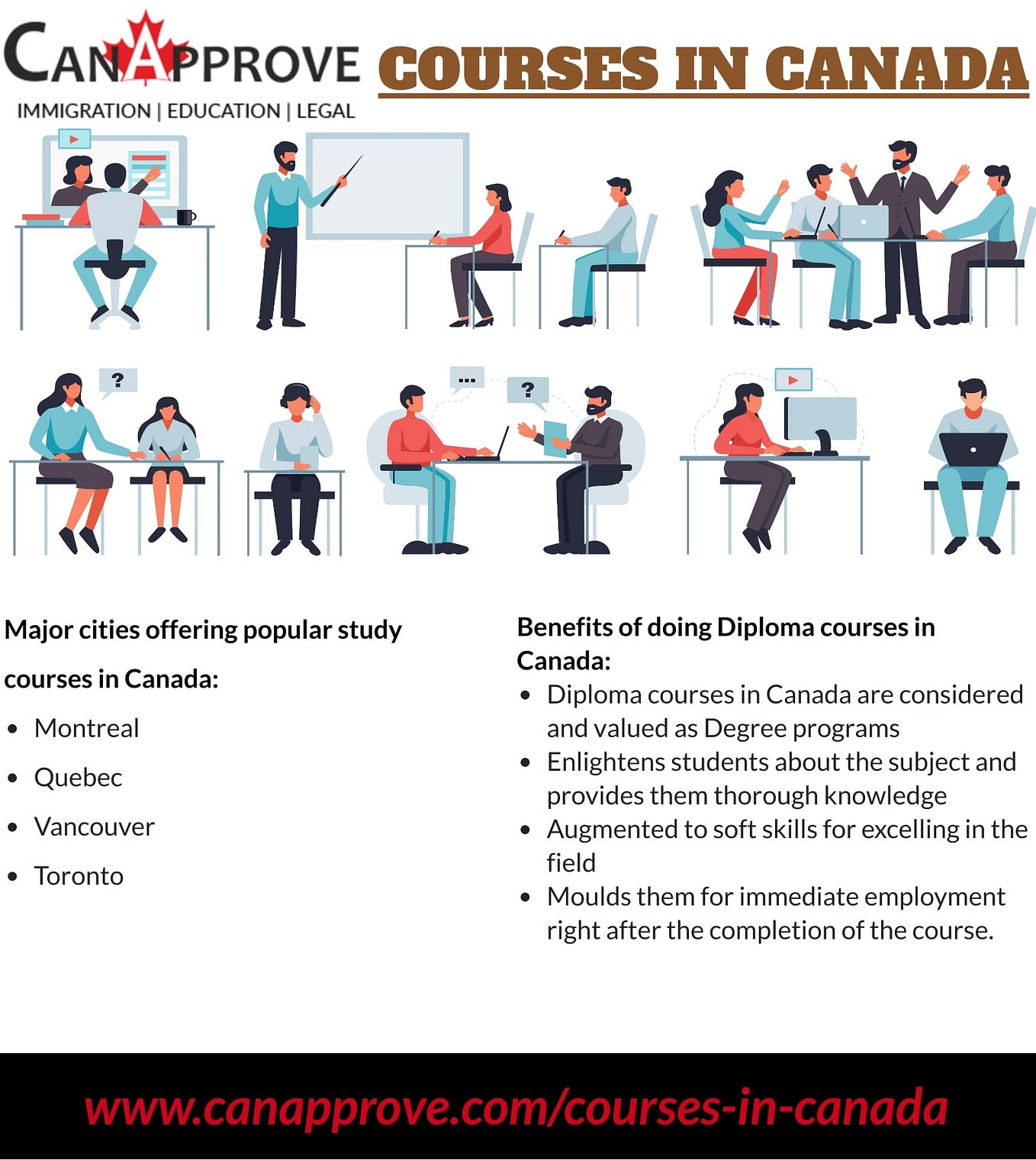 Study And Work In Canada. Canada is enriched with great… | by ...
