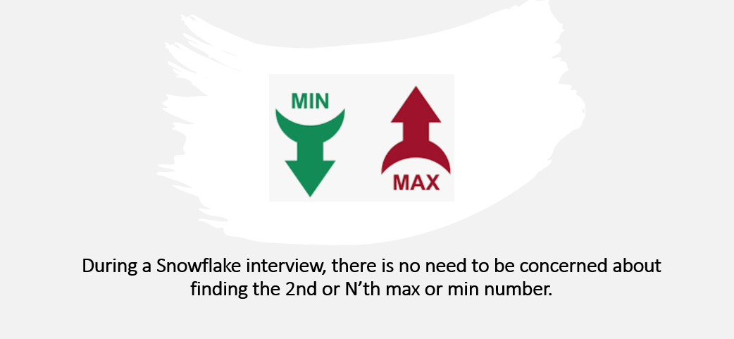 Snowflake — Cost Saving. Tips to reduce snowflake cost | by Amit Singh ...