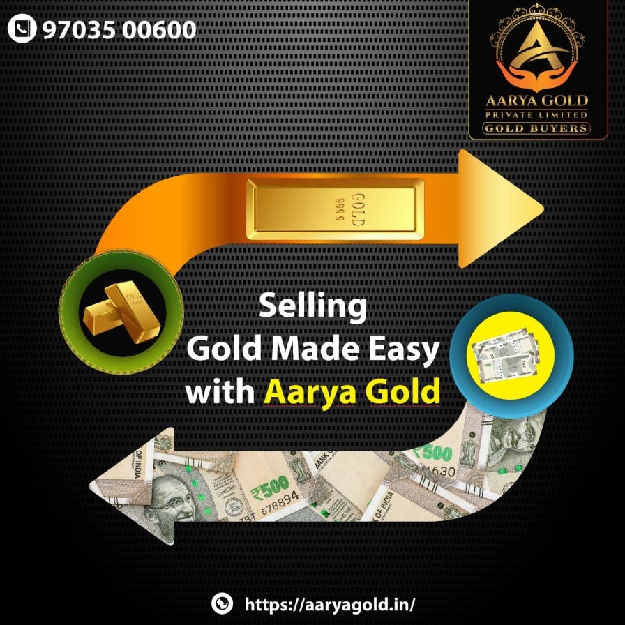 The Ultimate Guide to Releasing Your Pledged Gold in Samajiguda - Aarya Gold - Medium