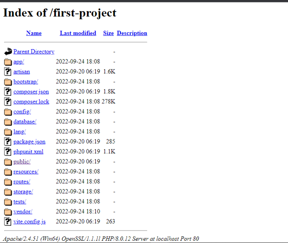 Api Authenticate : How to authenticate api using laravel sanctum | by ...