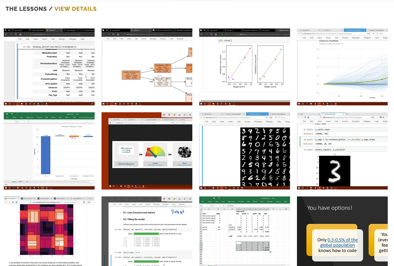 Random Forest Interpretation & Beyond — ML for coders by Fast.ai ...