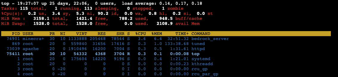Docker build for Python. Another edge story for a Docker build… | by Kosala Atapattu (කෝසල ...