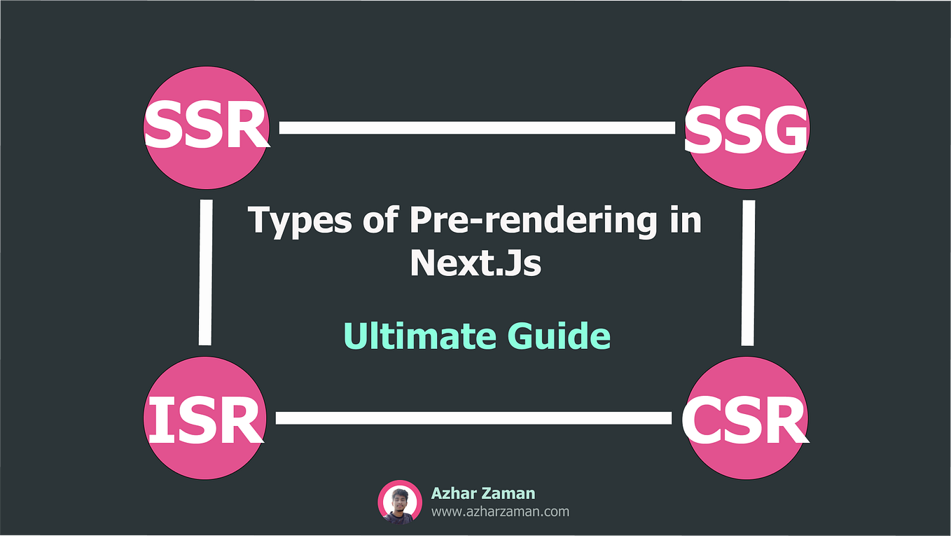 0 to 1 — Asynchronous JavaScript. Beginner friendly guide about… | by ...
