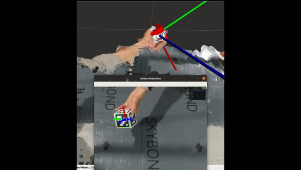 From Simulation to Reality: Advancing Robotic Grasping with Safe Deep ...