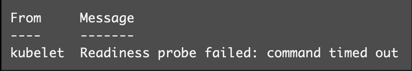🚀 Upgrading Kubernetes Deployments Like A Pro 🚀 By Sagar Parkar Jun 2024 Medium