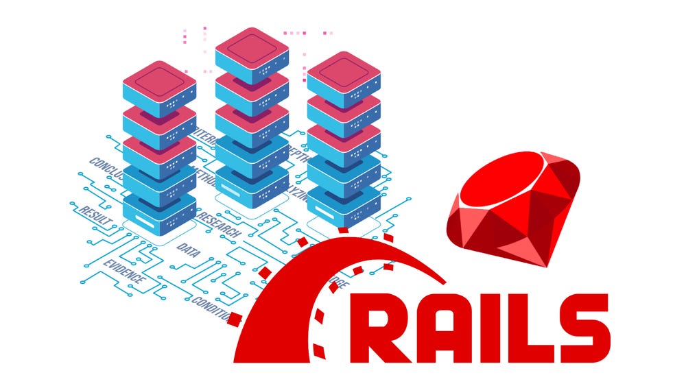 Model, View, Controller in Rails: A Deep Dive into the MVC Architecture ...